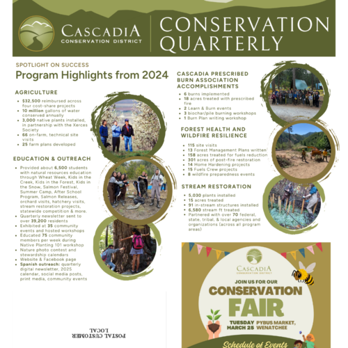 Cascadia Conservation District